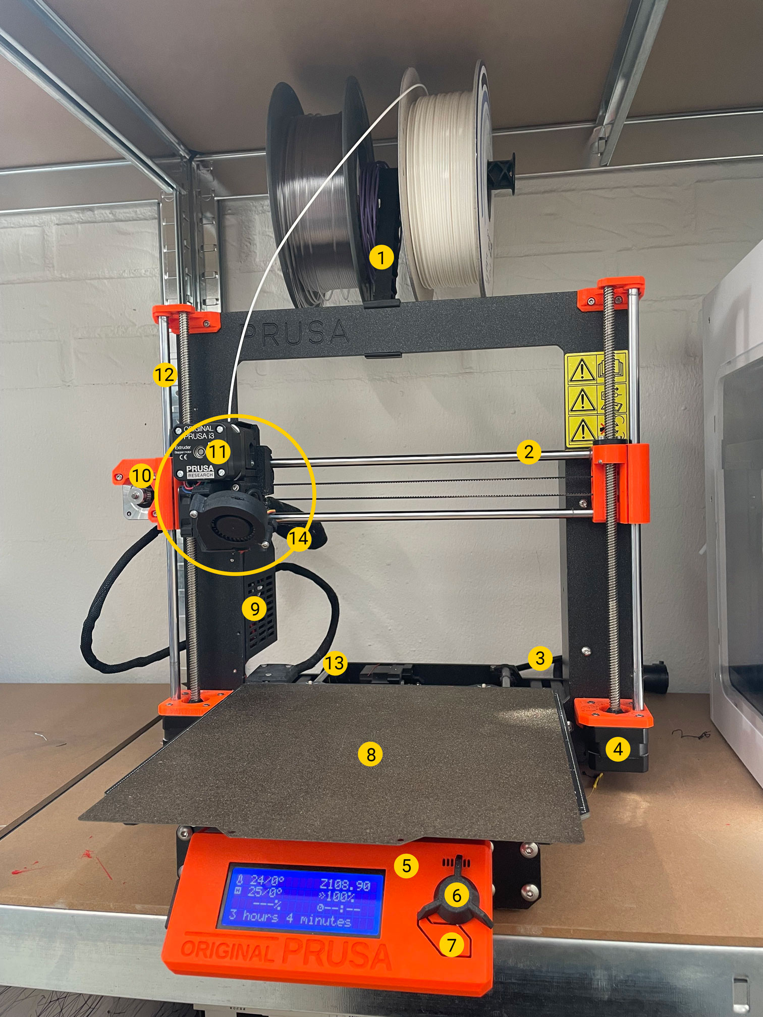 Anatomy of a 3D printer: Understanding the essential components of FDM ...